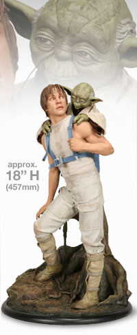 Luke Skywalker Yoda Training